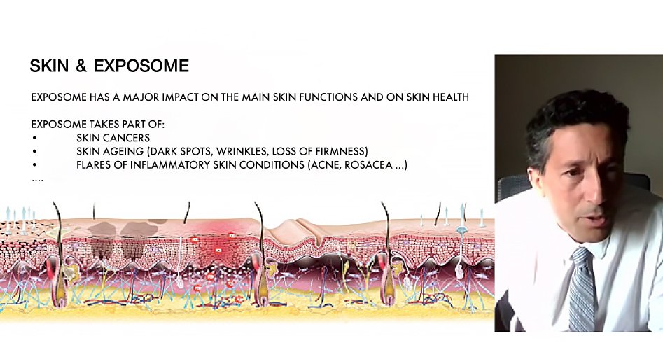 มาทำความรู้จัก Exposome ปัจจัยสำคัญที่ทำร้ายผิวเราในทุกวัน