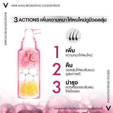 DENSI-SOLUTIONS HAIR MASS RECREATING CONCENTRATE | ผลิตภัณฑ์สำหรับเส้น ...